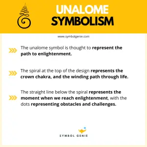 Unalome: Symbolism, Meaning and History - Symbol Genie