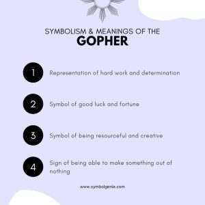 Gopher: Symbolism, Meanings, and History - Symbol Genie