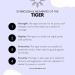 Tiger: Symbolism, Meanings, and History - Symbol Genie